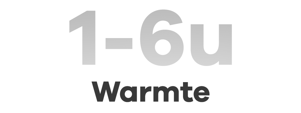 Zenwave Elektrische Kruik Met Hoes Digitaal Display Groen